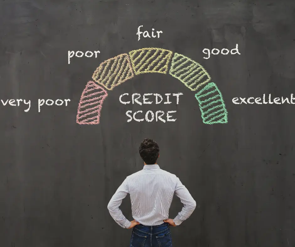 Understanding your credit score - Cairns Bank